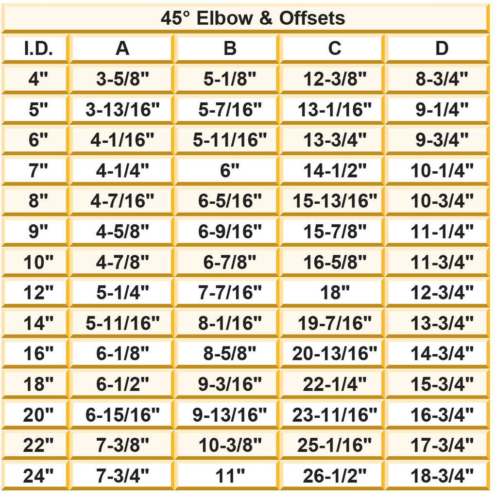 Van-Packer Model CS 45° Elbow - 8" ID / 10" OD C0845EL / C0845EM ...