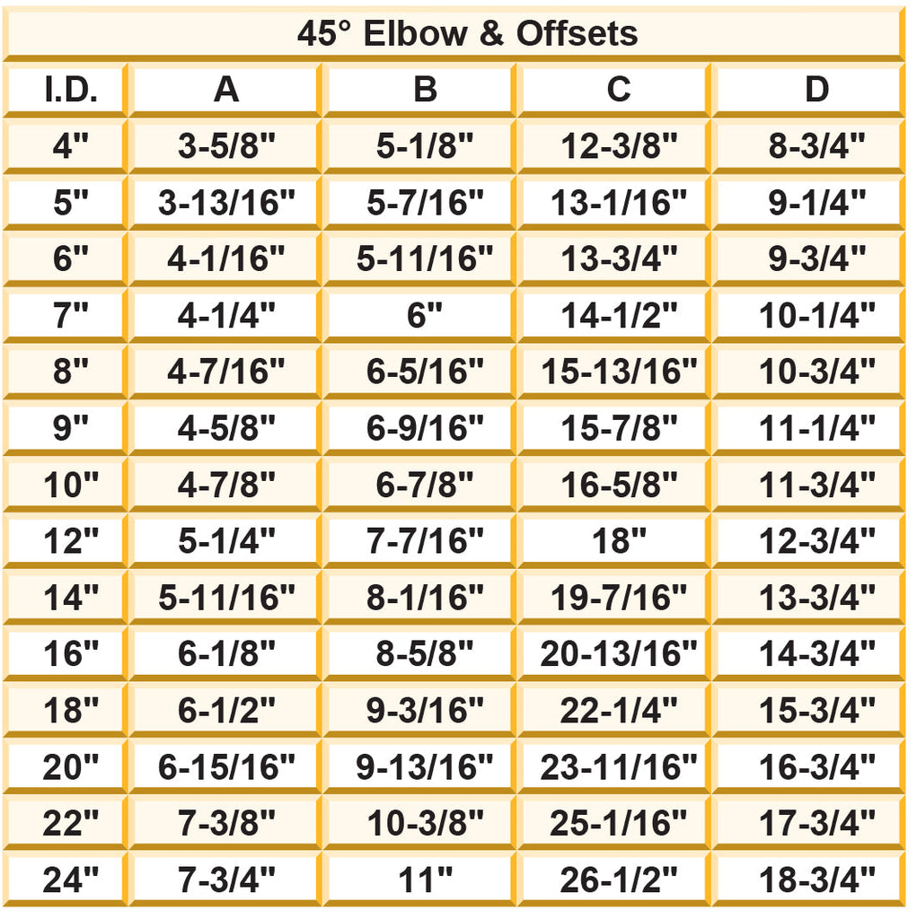 Van-Packer Model CS 45° Elbow – Venting WAREHOUSE