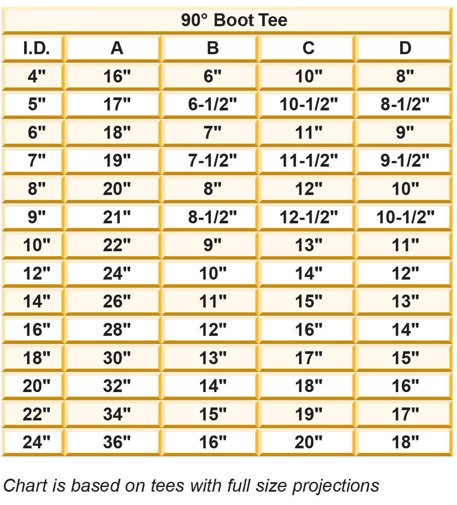 Van-Packer Model CS - 6" ID 90 Degree Boot Tee C06BTTL04 / C06BTTM04 ...
