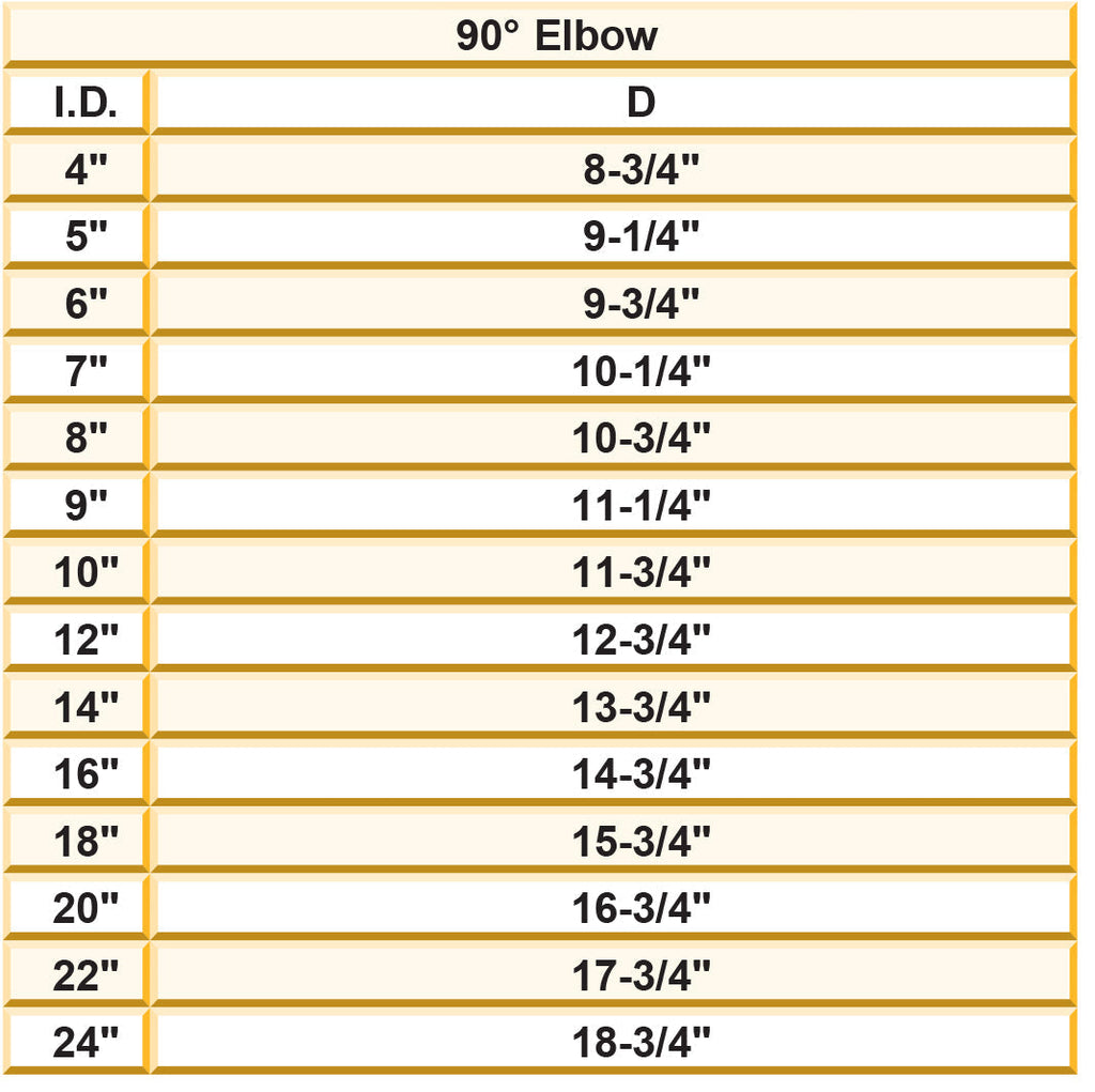 Van-Packer Model CS - 8" ID 90 Degree Elbow C0890EL / C0890EM / C0890E ...