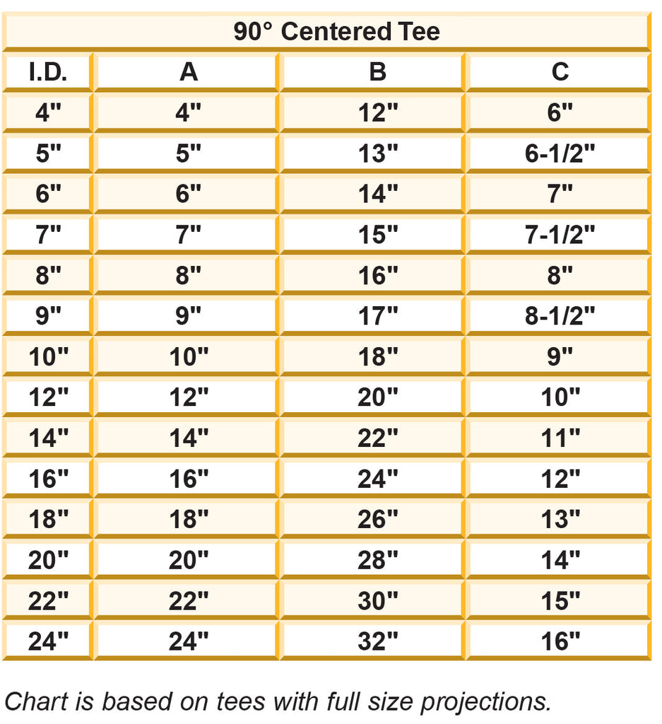 Van-Packer Model CS 90° Centered Tee - 8" ID / 10" OD - C0890TL06 ...