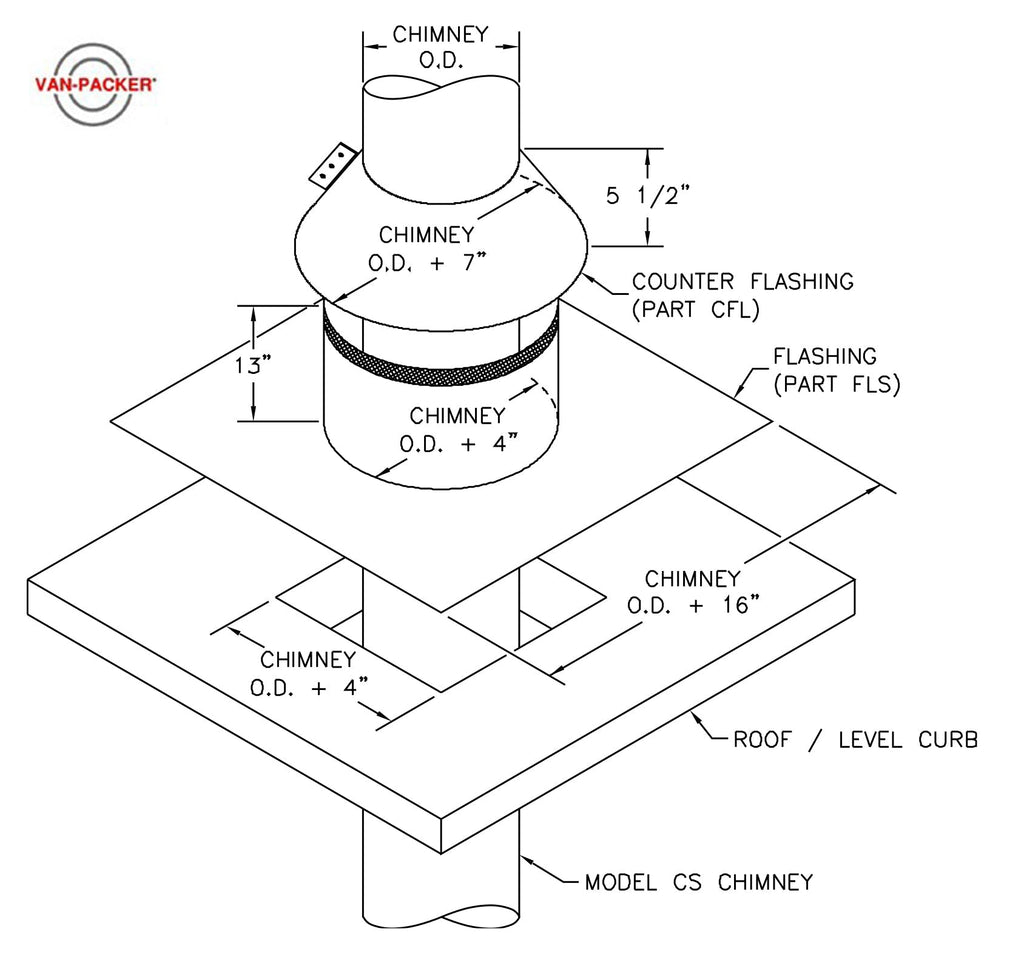 Van-Packer Model CS Flashing for 8" ID / 10" OD Flue C08FLSL / C08FLSM ...