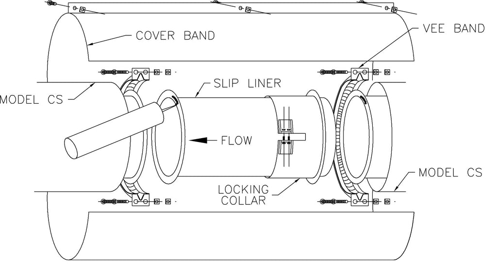 Van-Packer Model CS - 10" ID Variable Length Section C10VLSL C10VLSM ...
